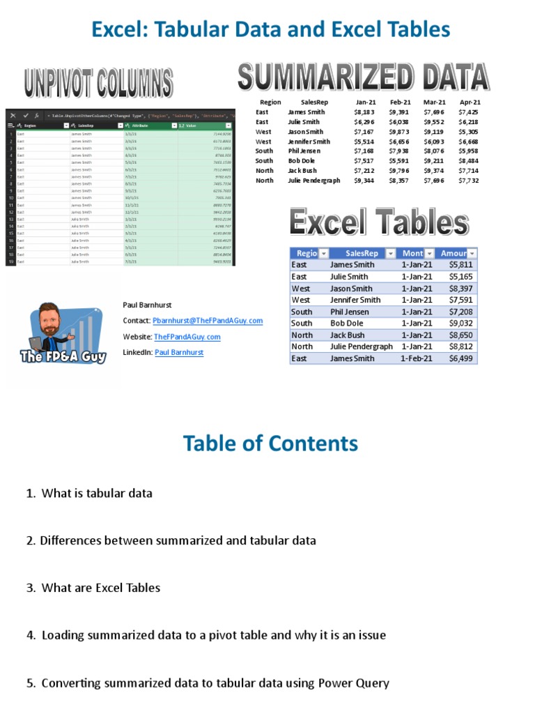 Excel Tables and Tabular Data Analysis | PDF | Software Engineering ...