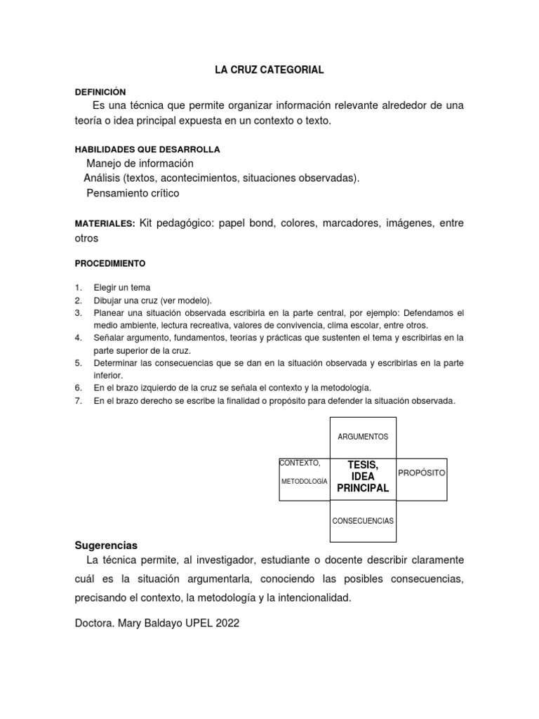 Organizando información alrededor de una idea central: La cruz ...