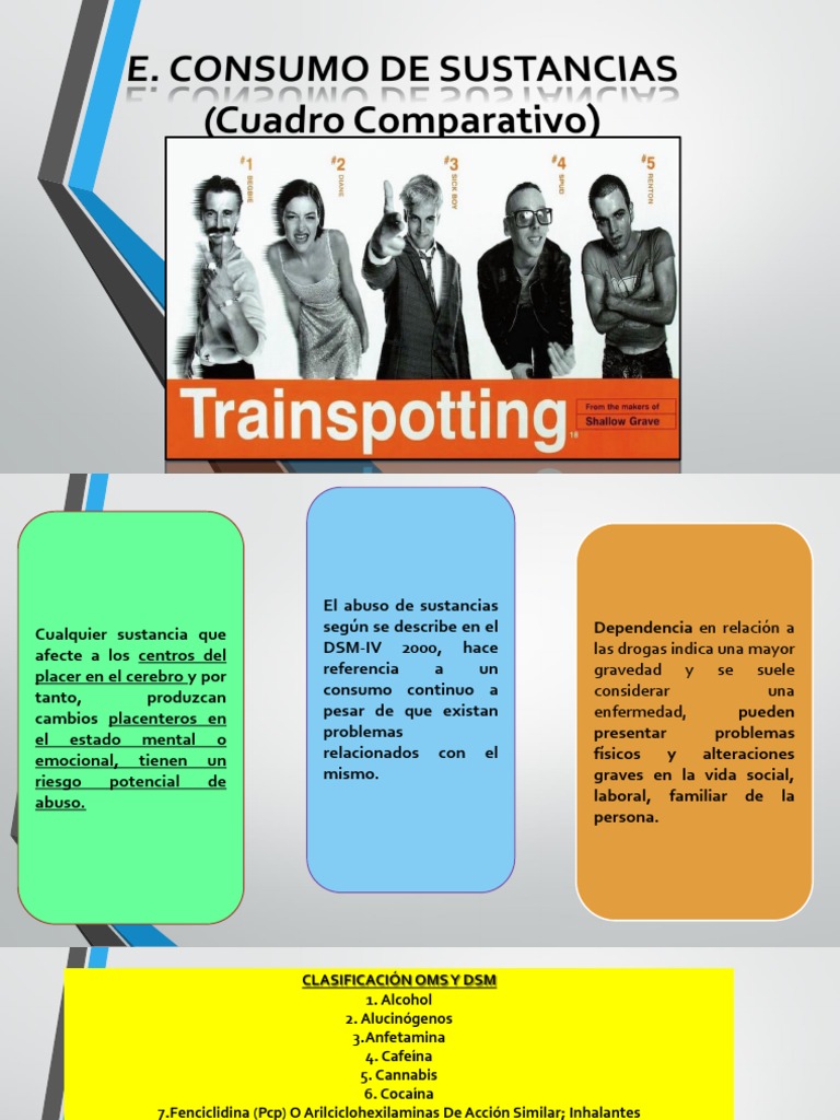 Consumo de Sustancias | PDF | Drogas | La dependencia de sustancias