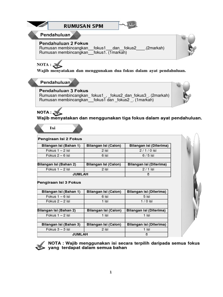Bahan Kelas Bimbingan Rumusan 10 Januari | PDF