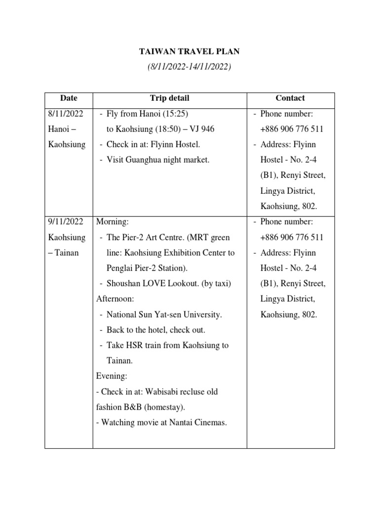 A Journey Through Taiwan's Scenic Cities: A Detailed Itinerary for a 9 ...