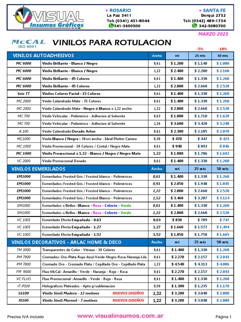 Lista 2023 - Marzo | PDF | Materiales | Diseño gráfico
