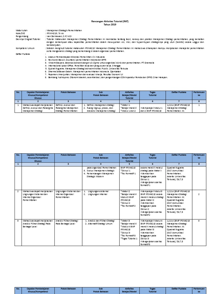 IPEM4218 - RAT - Manajemen Stratejik Pemerintahan - Ivan Darmawan.2018 | PDF | Karier & Perkembangan