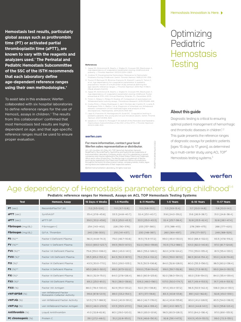 WHE-0542 Pediatric-Ref-Range PG EUROW MECH | PDF | Molecular Biology ...