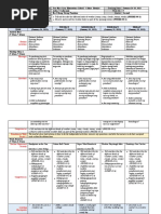 Kinder DLL - Quarter 4. Week 2.matatag Curriculum | PDF