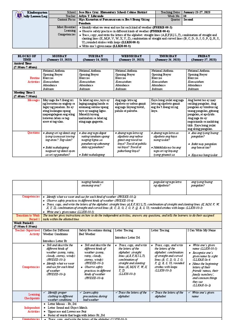 Kindergarten Daily Lesson Log: Panahon | PDF