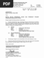 SURAT PUSINGAN KERJA | PDF