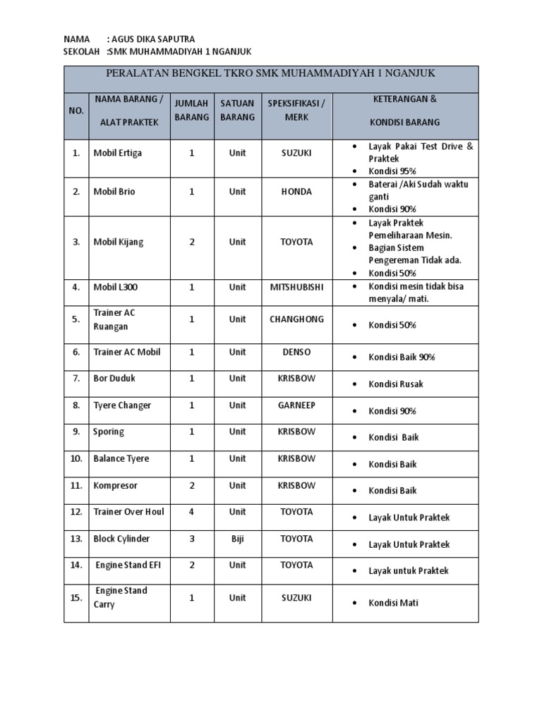 Peralatan Bengkel | PDF