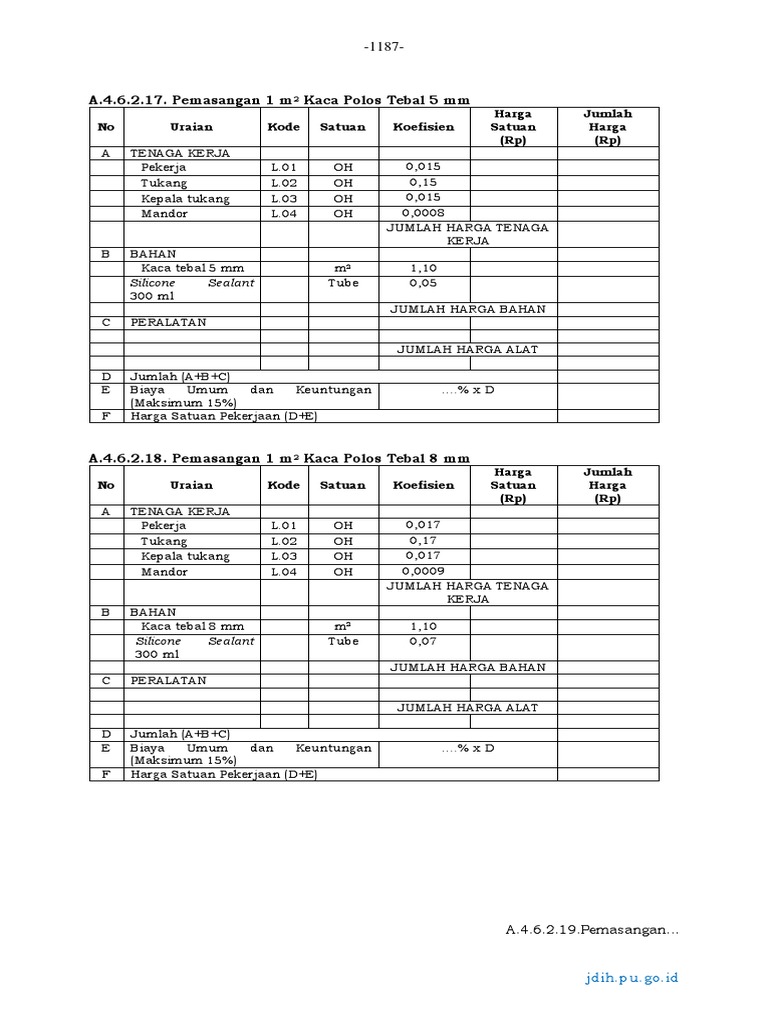 Analisa Pas Kaca | PDF