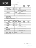 AHSP Beton K-300 | PDF