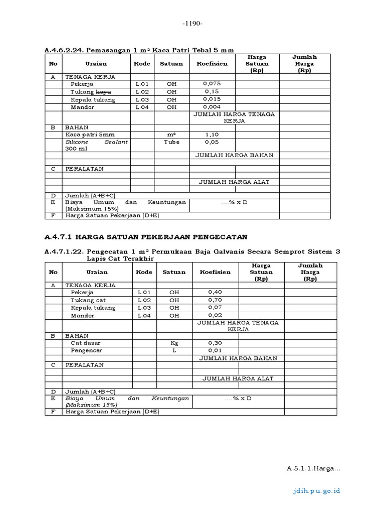 Analisa Pengecatan | PDF