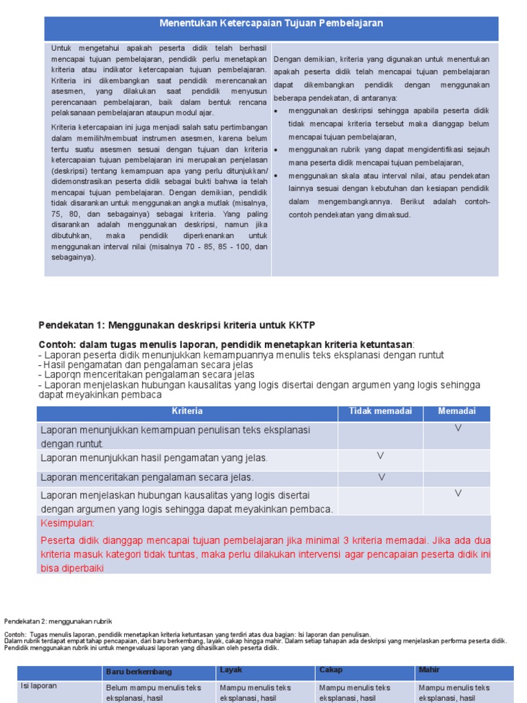 Kriteria Ketuntasan Tujuan Pembelajaran | PDF