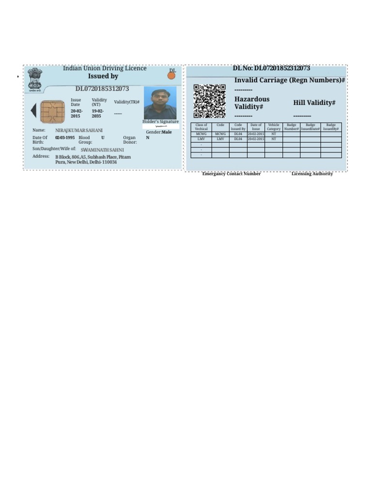 Issued by Invalid Carriage (Regn Numbers) # - Hazardous Validity# Hill ...