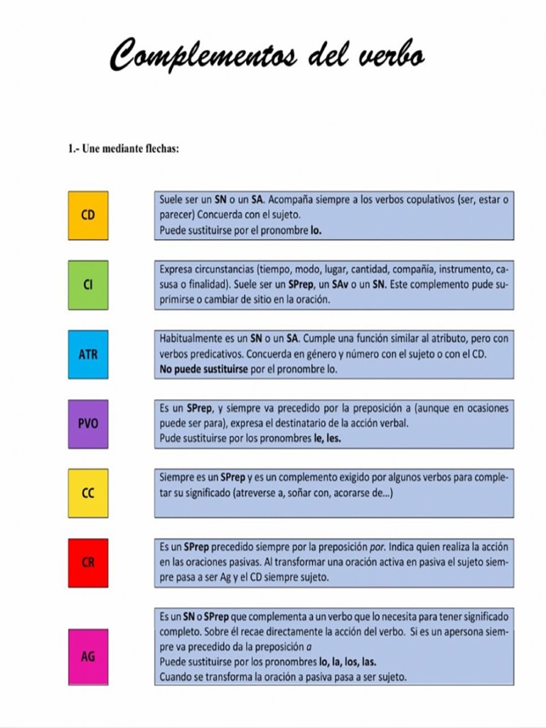 Complementos Del Verbo Ejercicios | PDF