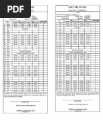 Dtr-Excel Template | PDF