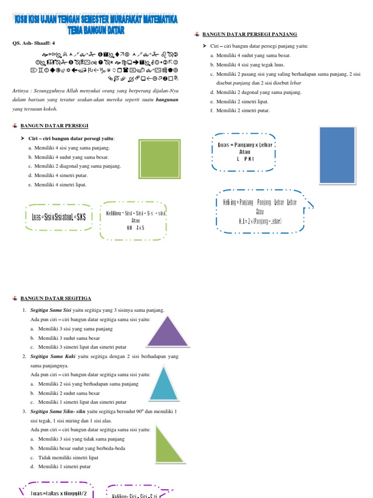 Kisi-Kisi Matematika Genap | PDF