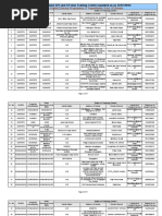 Study Center List | PDF