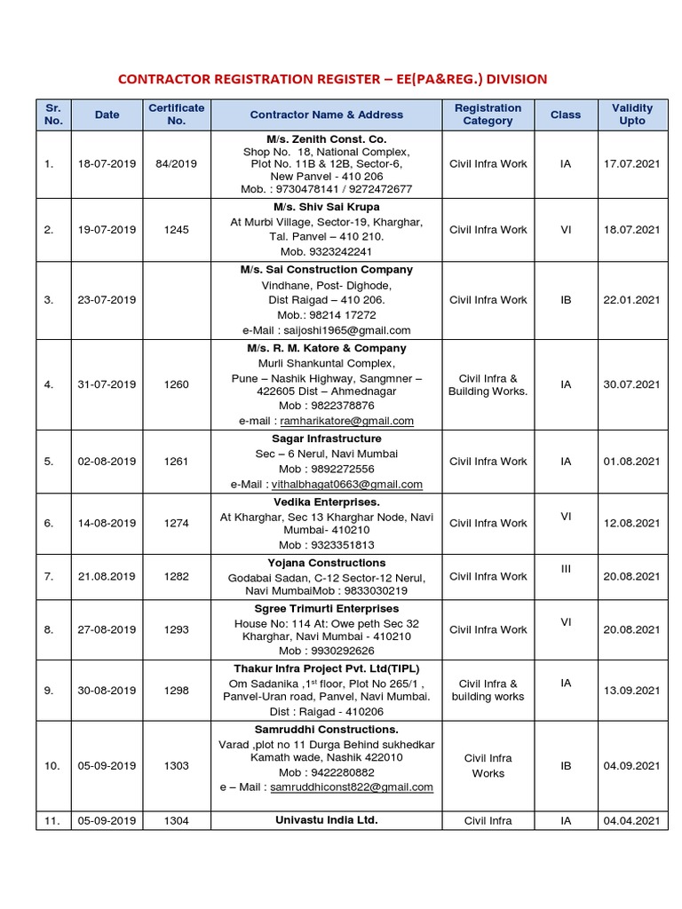 Contractor Registration List 2020 | PDF