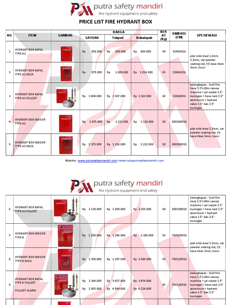 Price List Putra Safety Mandiri | PDF | Pump | Manufactured Goods
