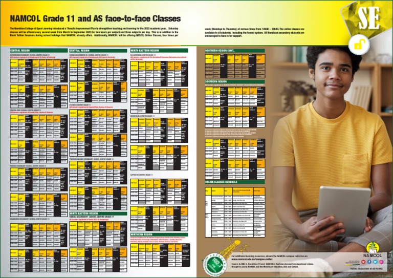 NAMCOL Grade 11 and AS Face-To-Face Classes: Central Region Central ...