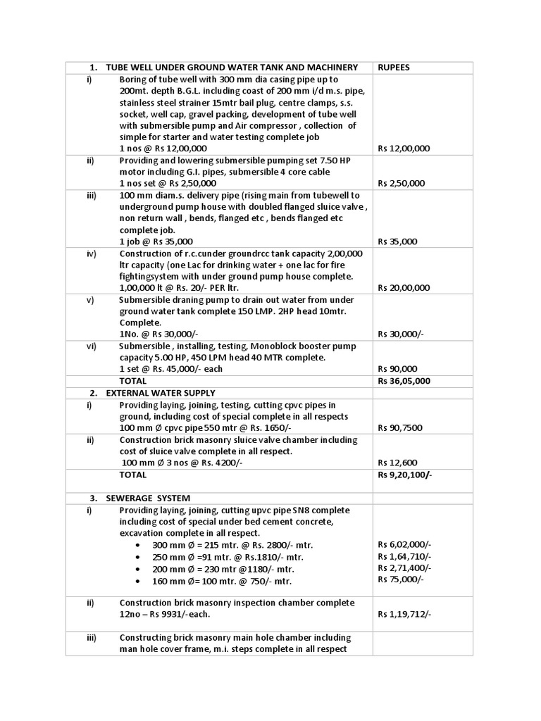 ESTIMATE of RCC Building Design | PDF | Pump | Pipe (Fluid Conveyance)