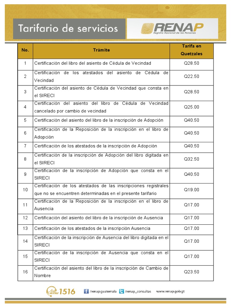Tarifario de Servicio Renap | PDF | Instituciones sociales