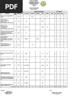 3 Way Format of TOS | PDF | Grammatical Tense | Linguistics