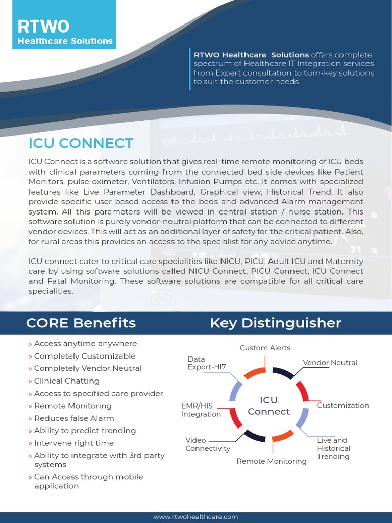 ICU Brochure | PDF | Intensive Care Unit | Electronic Health Record