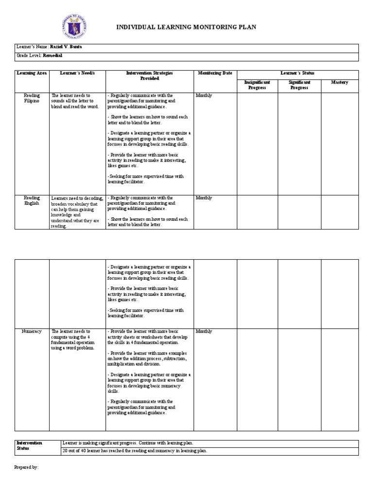 Individual Learning Monitoring Plan for Raziel V. Banta | PDF ...