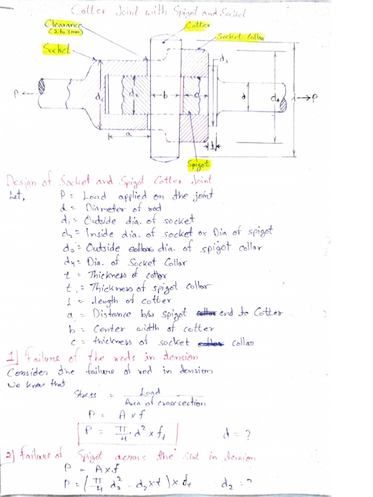 Spigot ,: Clearance | PDF