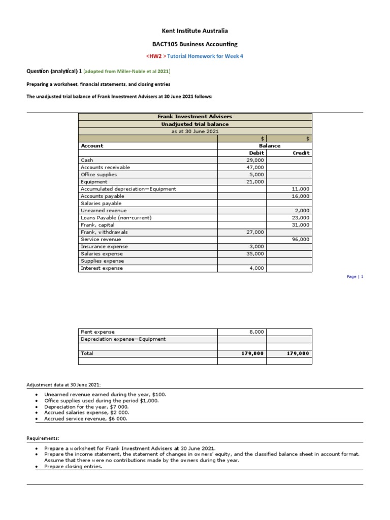 Week 4 Tutorial Homework Questions | PDF | Debits And Credits | Expense