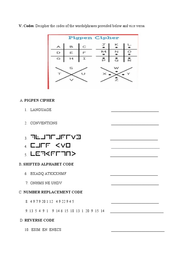 V. Codes. Decipher The Codes of The Words/phrases Provided Below and ...