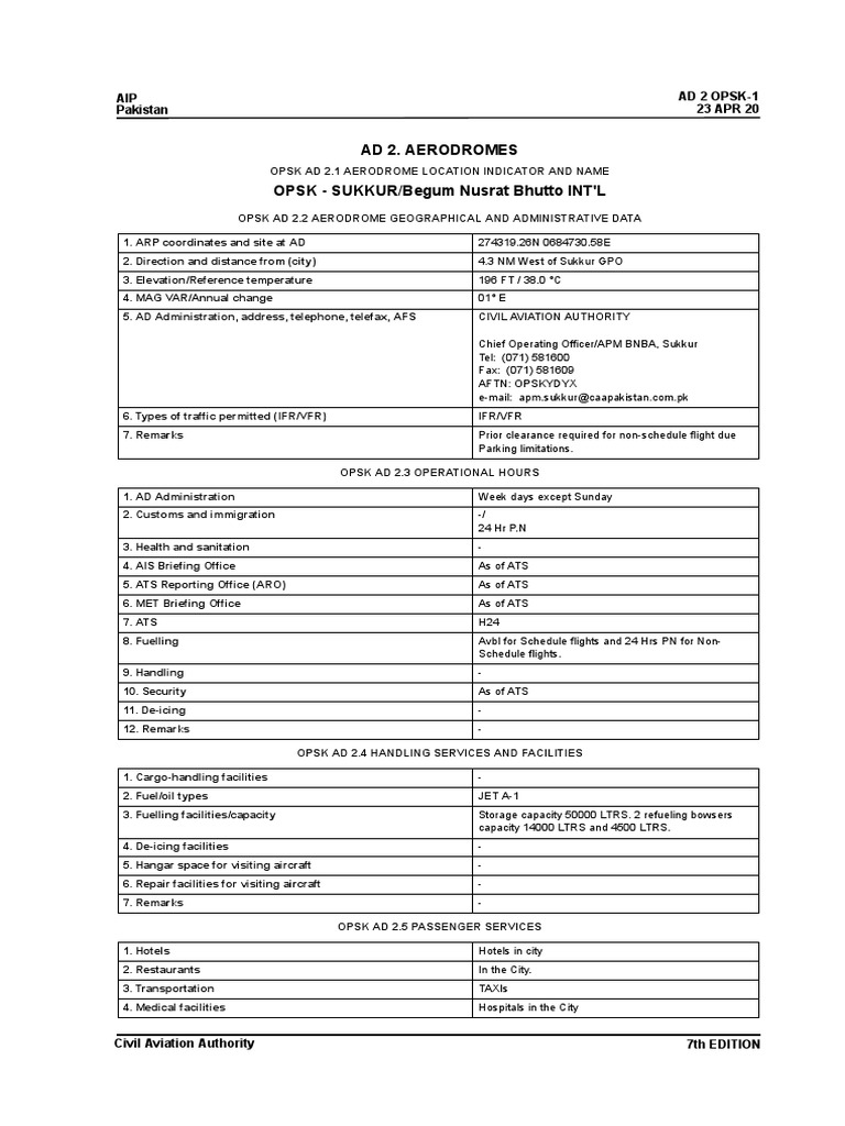 Sukkur - Data AIP | PDF | Runway | Airport