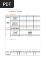 HSE Daily Report Form | PDF | Safety | Prevention