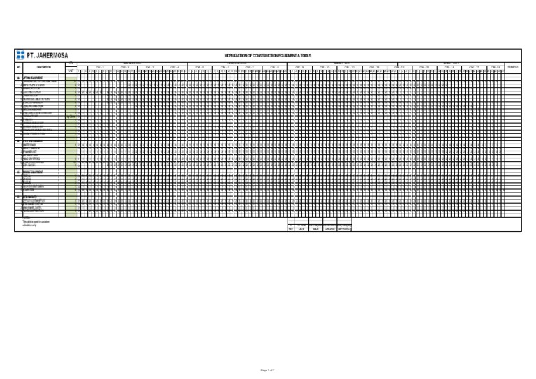 Construction Equipment Mobilization Plan | PDF | Industrial Processes ...