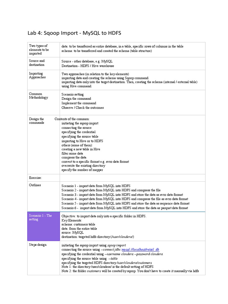 Lab 4 Sqoop Import Mysql To Hdfs Scenario 1 The Setting Pdf Computer File Apache Hadoop 4314