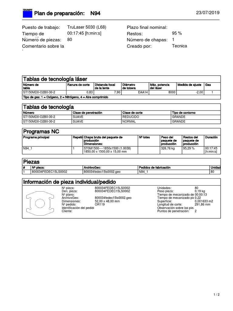 Plan de Producción para Corte Láser N94 | PDF