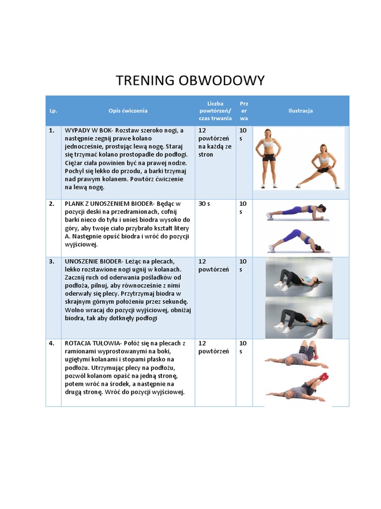 Trening Obwodowy | PDF