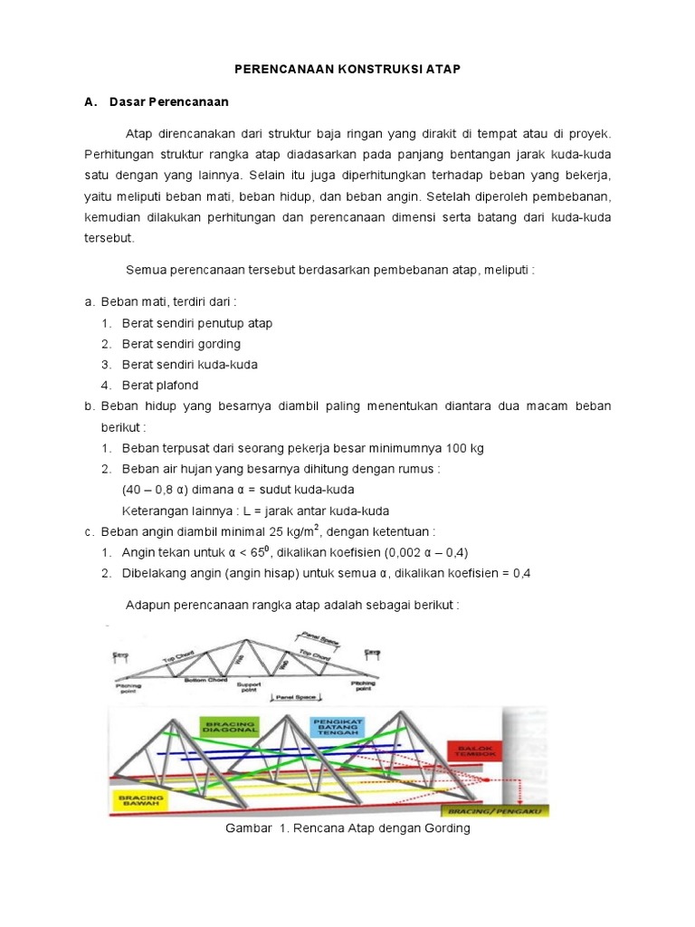 Perencanaan Struktur Atap | PDF