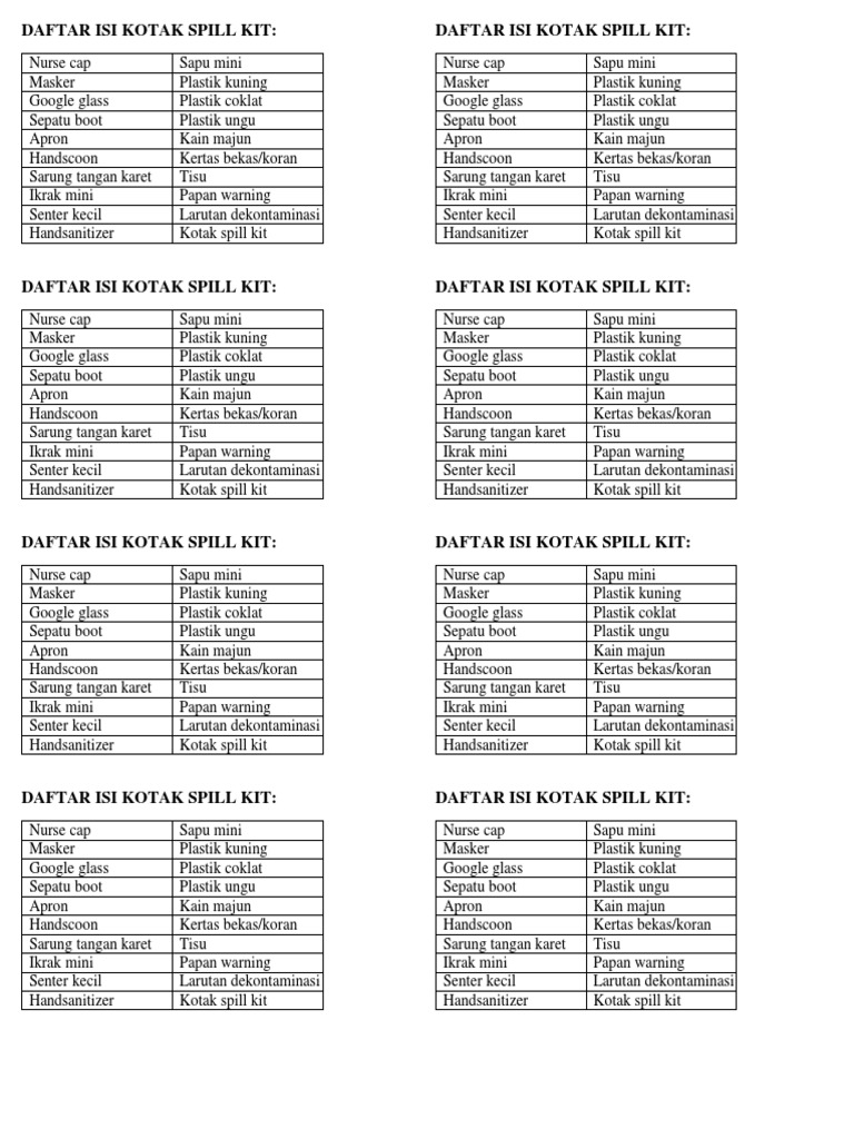 Daftar Isi Kotak Spill Kit | PDF