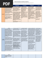 Método de Estudio EPLERR | PDF | Crecimiento personal y profesional
