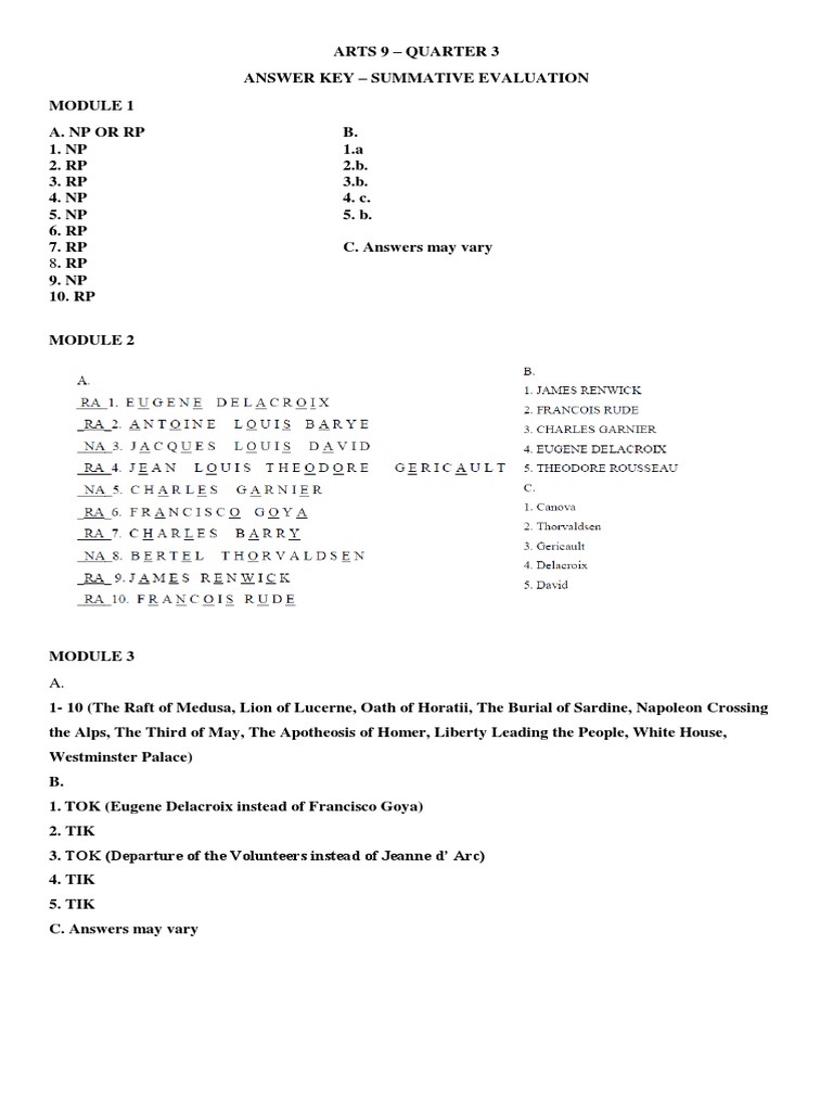 Answer-Keys Arts 9 Quarter 3 | PDF | Romanticism | Paintings