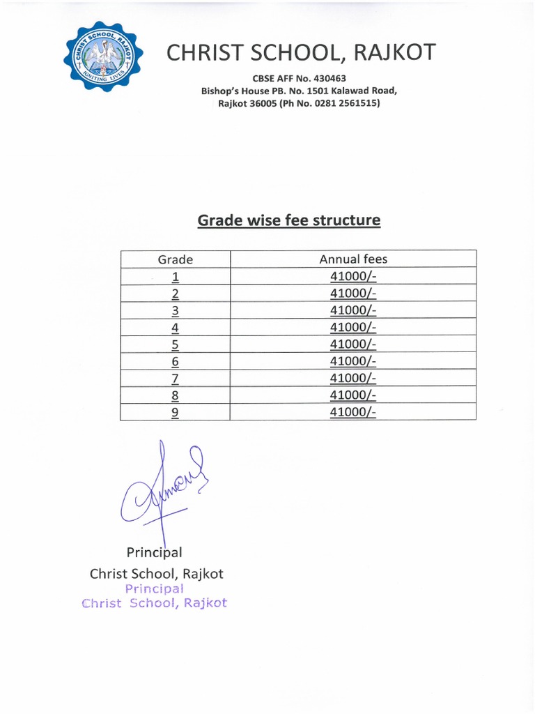 Fees Structure | PDF