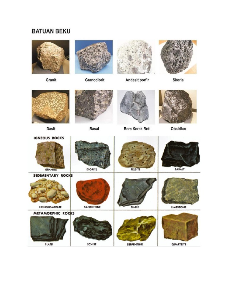 Batuan Beku | PDF