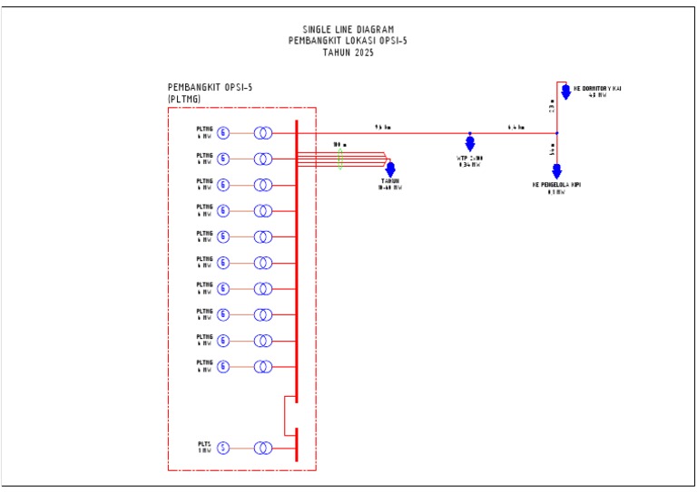 SLD Opsi-5 PLTMG 25 | PDF