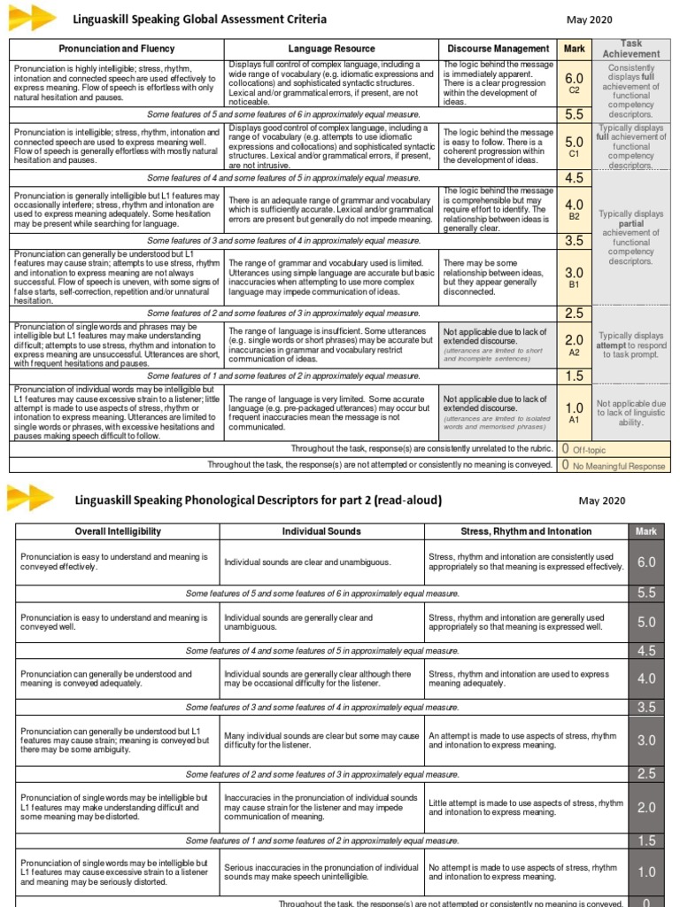 Linguaskill Speaking Assessment Criteria | PDF | Speech | Stress ...