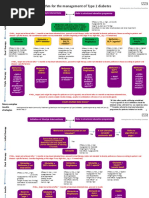 NEWTT2 | PDF | Infants | Childbirth