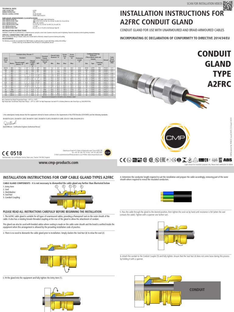 Installation Instructions For A2Frc Conduit Gland | PDF | Pipe (Fluid ...