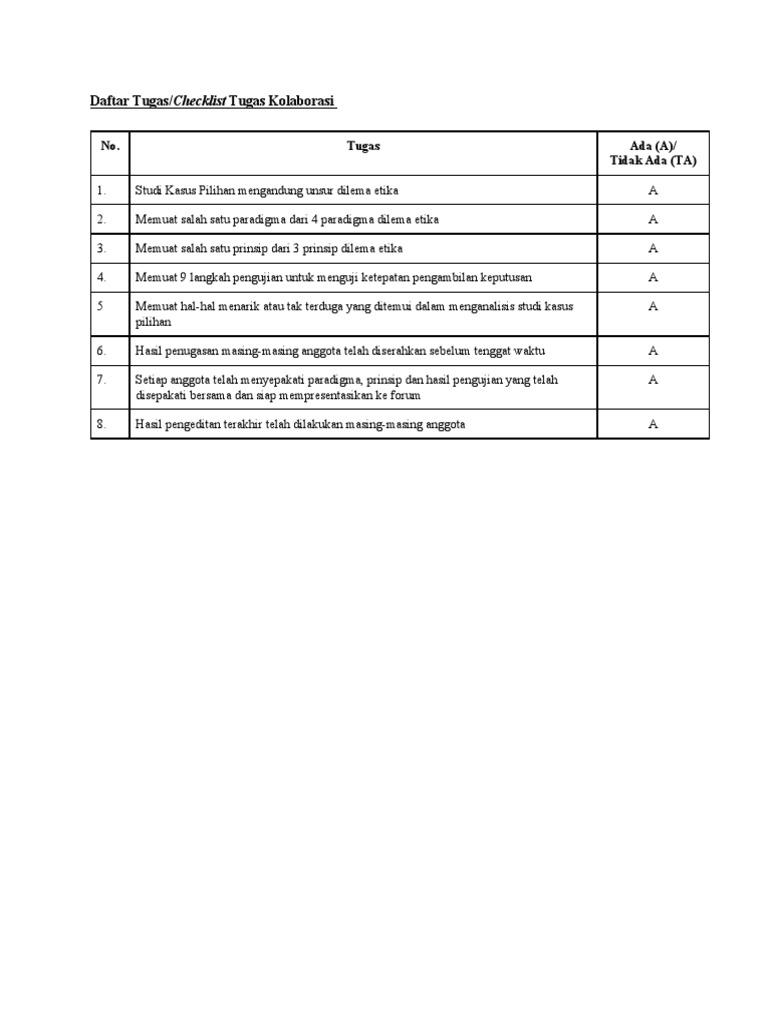 Daftar Tugas - Checklist Tugas Kolaborasi | PDF