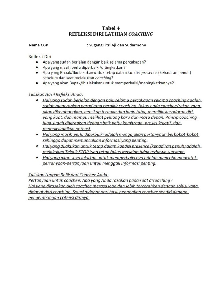 Tabel 4 Refleksi Diri Latihan Coaching: Nama CGP: Sugeng Fitri Aji Dan Sudarmono | PDF